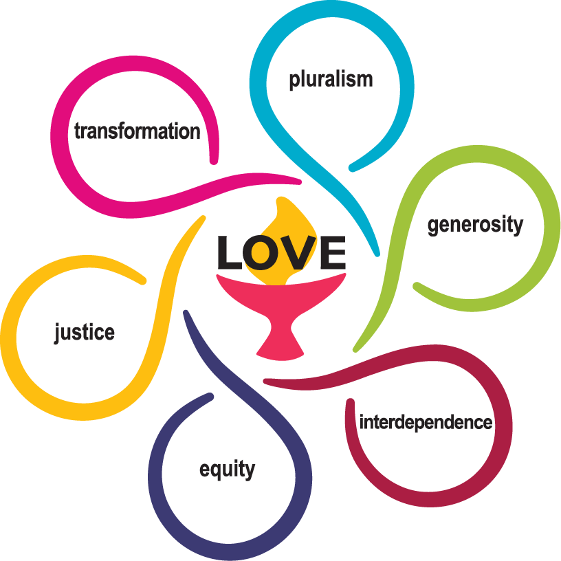 UU Shared Values - First Church in Jamaica Plain